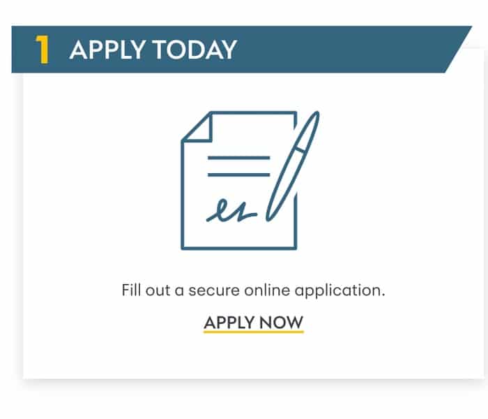 PROMOTIONAL FINANCING THROUGH SYNCHRONY - decocloset