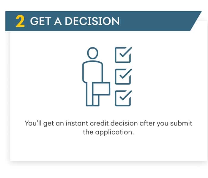 PROMOTIONAL FINANCING THROUGH SYNCHRONY - decocloset